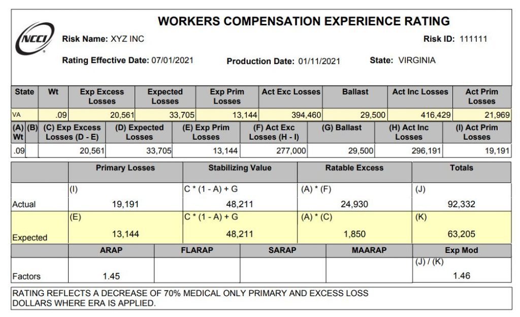 Insurance FAQ’s: What is an Experience Modification Factor? - Holley ...
