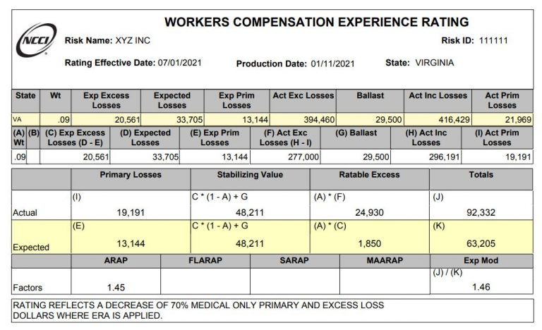 Insurance FAQ’s: What is an Experience Modification Factor? - Holley ...